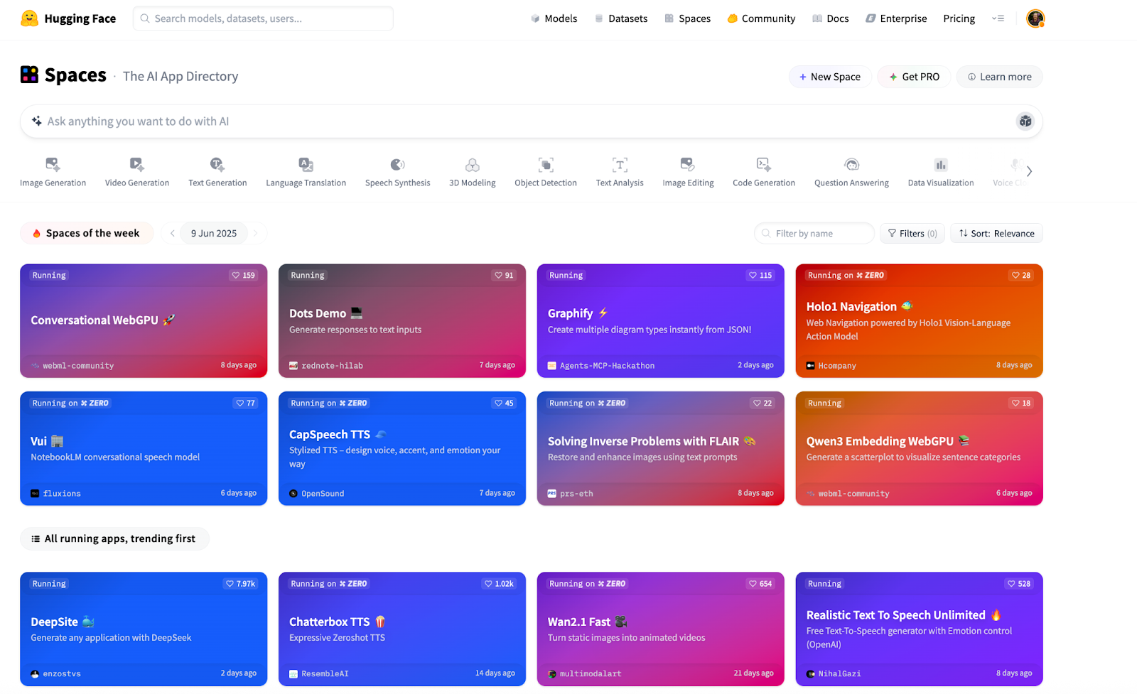 Top 12 Open Source AI Platforms to Add to Your Tech Stack | DigitalOcean
